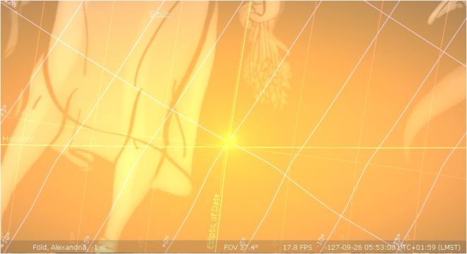 5.3.3 Measuring of Precession – The RECOUNTING of TIME